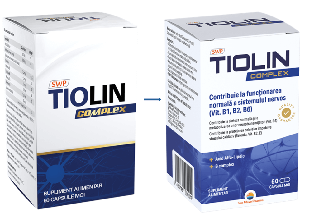 TIOLIN COMPLEX - Sun Wave Pharma